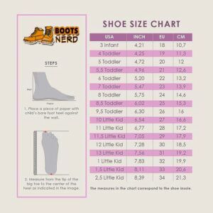 How To Tell If Boots Fit Right [Guide with Shoe Size Chart]